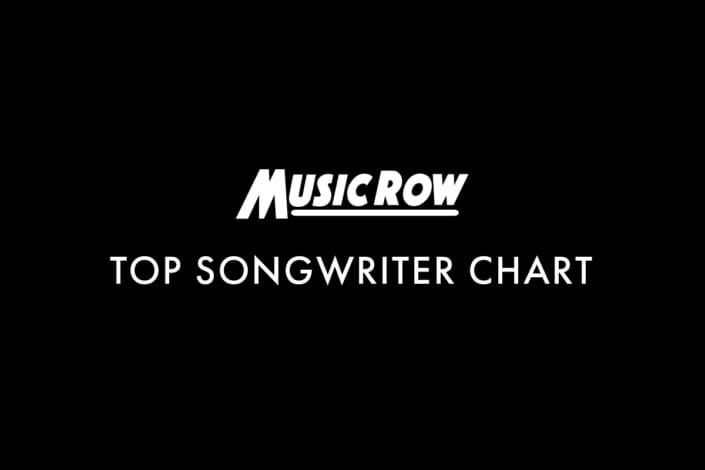 Jesse Frasure Tops The MusicRow Top Songwriter Chart - MusicRow.com