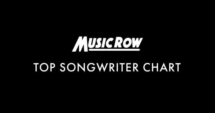 Gavin Lucas Shoots Into Top 10 On MusicRow Top Songwriter Chart ...