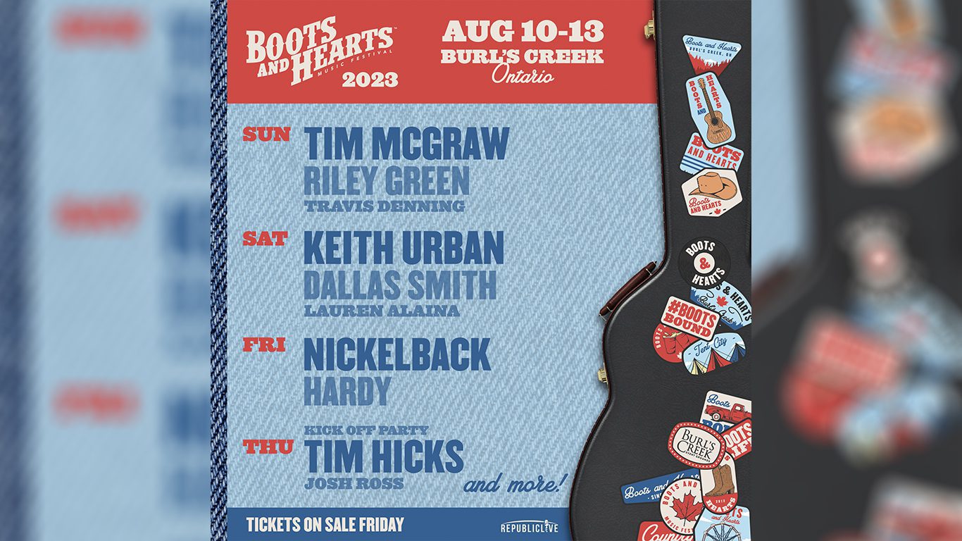 Keith Urban, Tim McGraw, More Set To Headline Boots & Hearts Festival ...