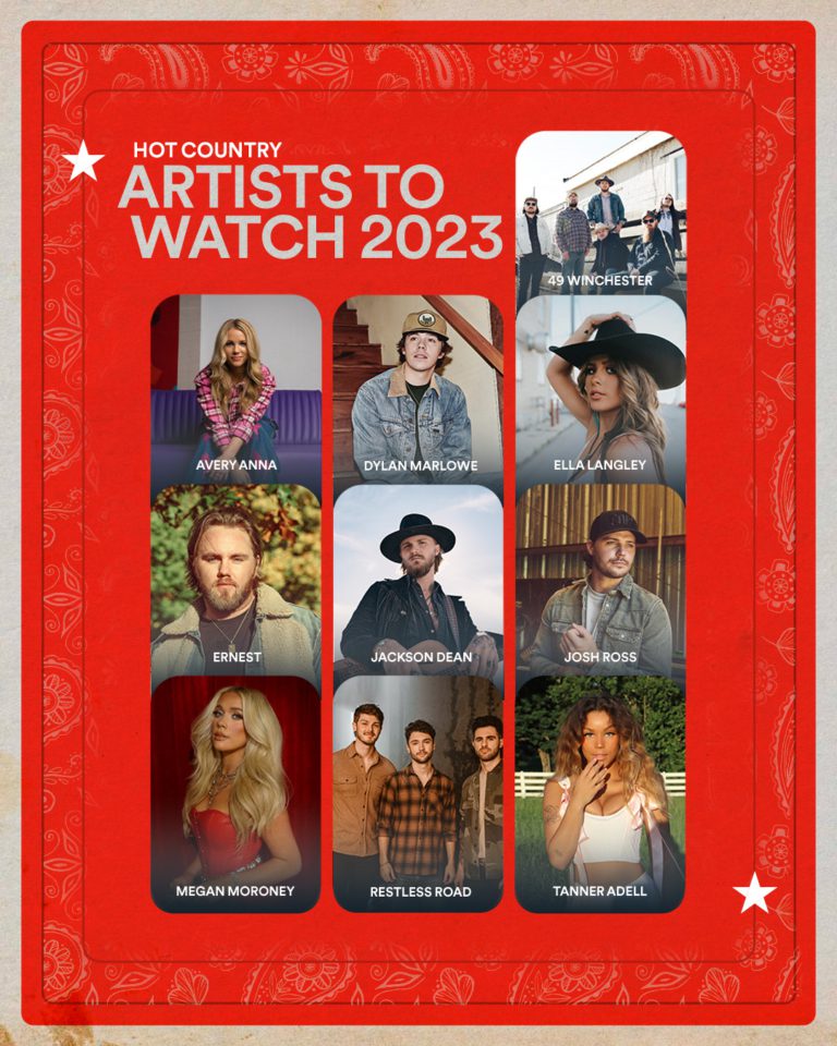 Spotify Reveals 2023 Country Artists To Watch, Exec. Rachel Whitney ...