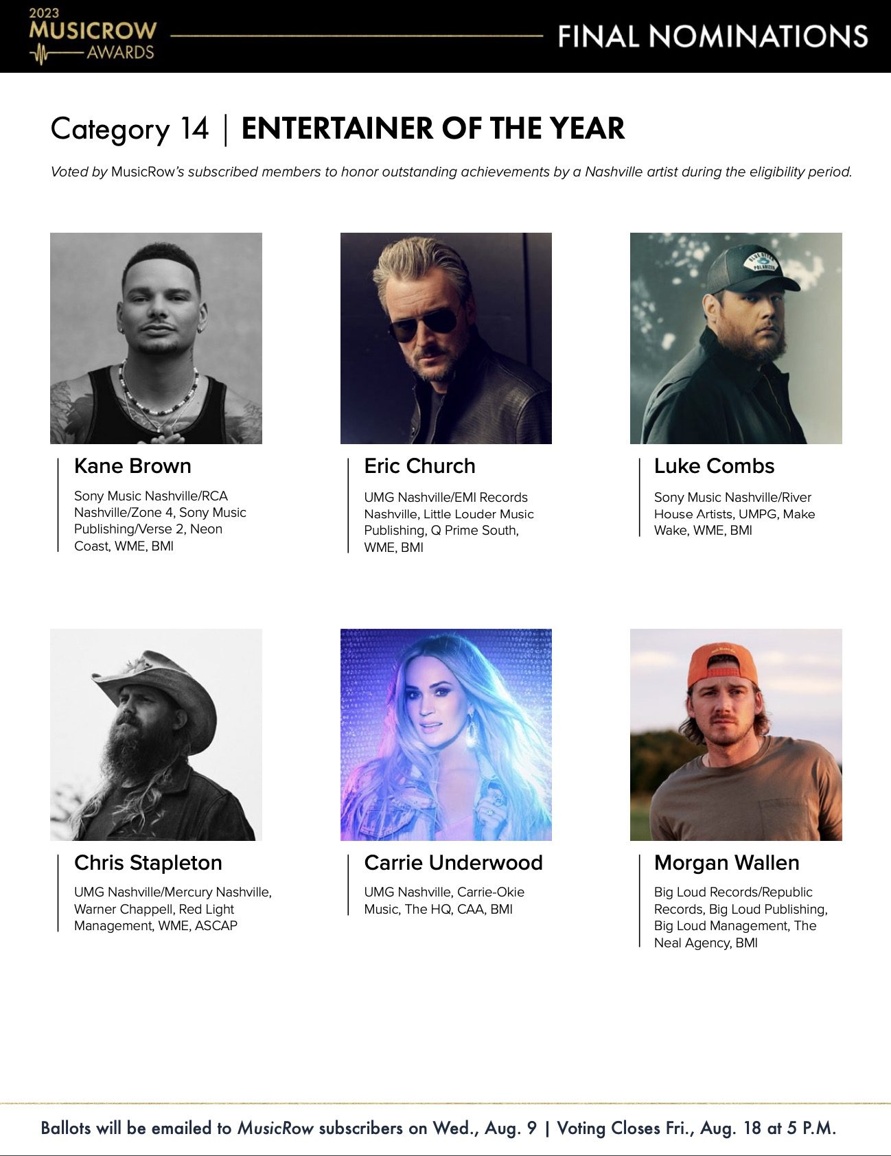 2023 MusicRow Awards Category Profile: Entertainer Of The Year ...