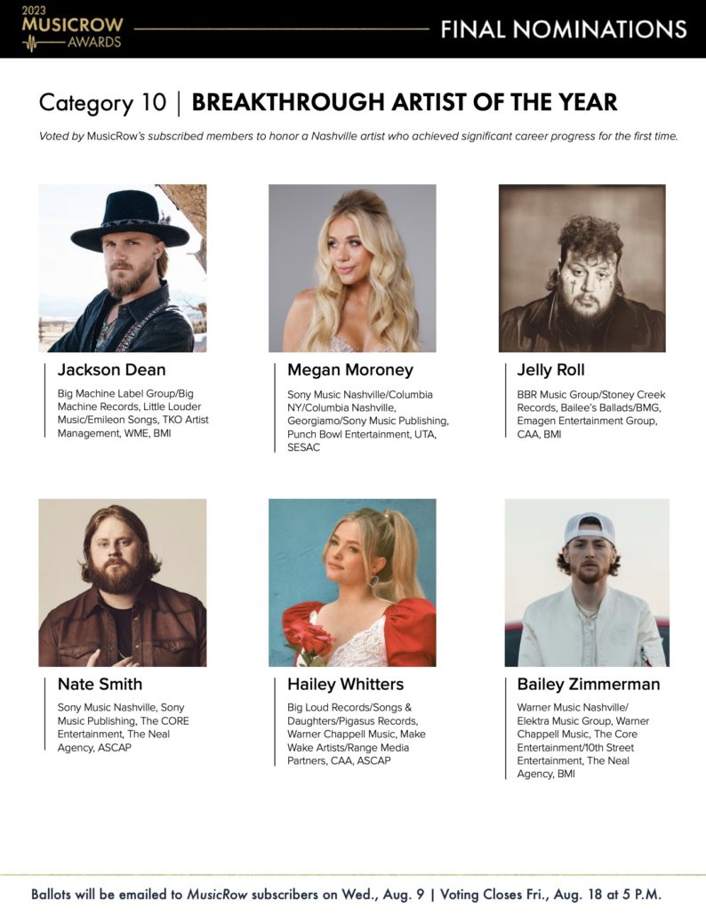 2023 MusicRow Awards Category Profile: Breakthrough Artist Of The Year ...
