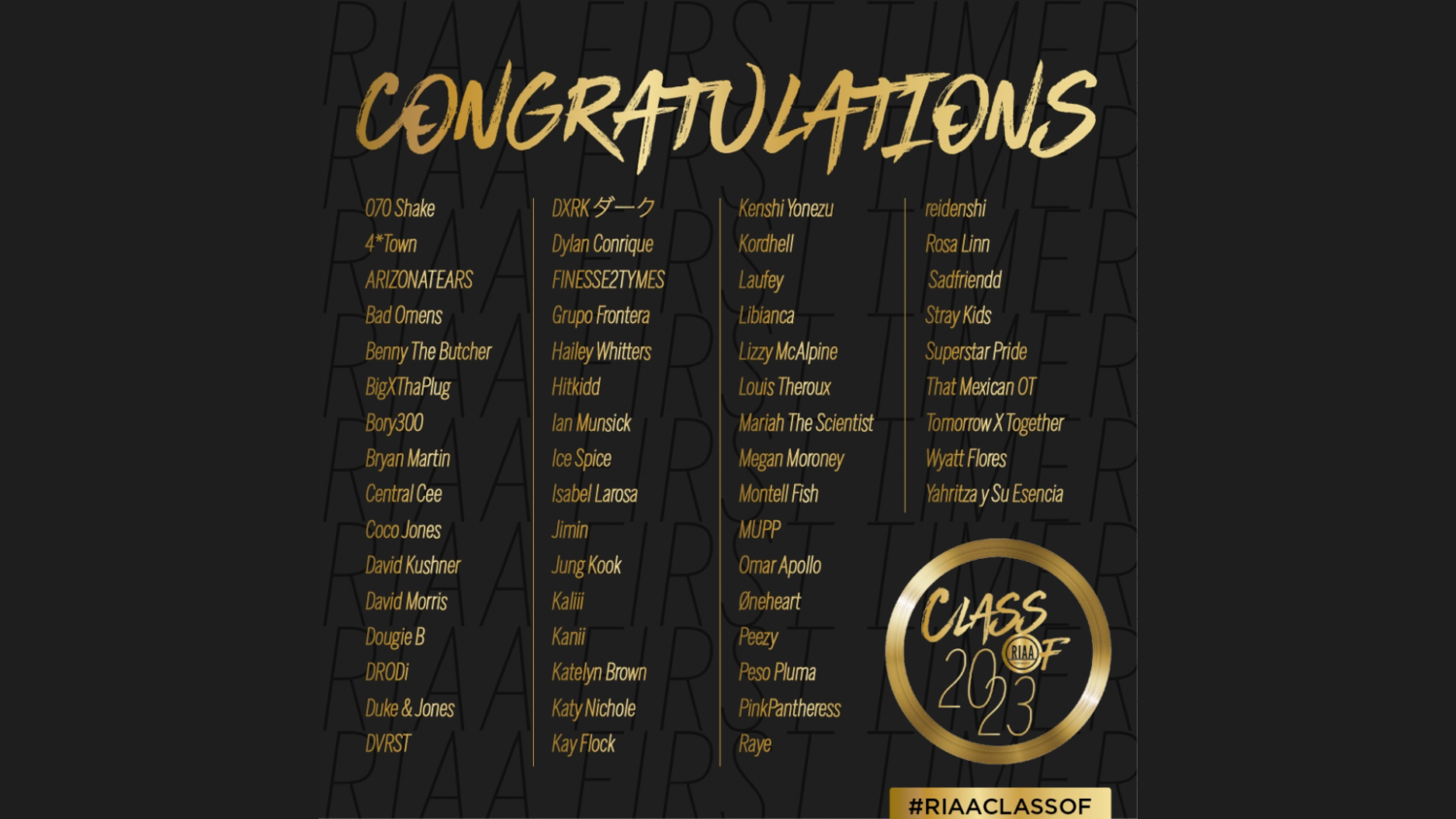 RIAA Introduces Class Of 2023, 57 Artists Earn First-Time ...