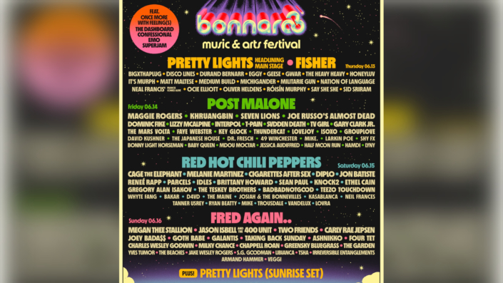 Bonnaroo Releases 2024 Lineup - MusicRow.com